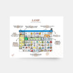 AAC Resource Library – Emily Diaz, SLP. | AAC Speech Therapist