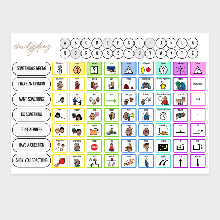 AAC Resource Library – Emily Diaz, SLP. | AAC Speech Therapist